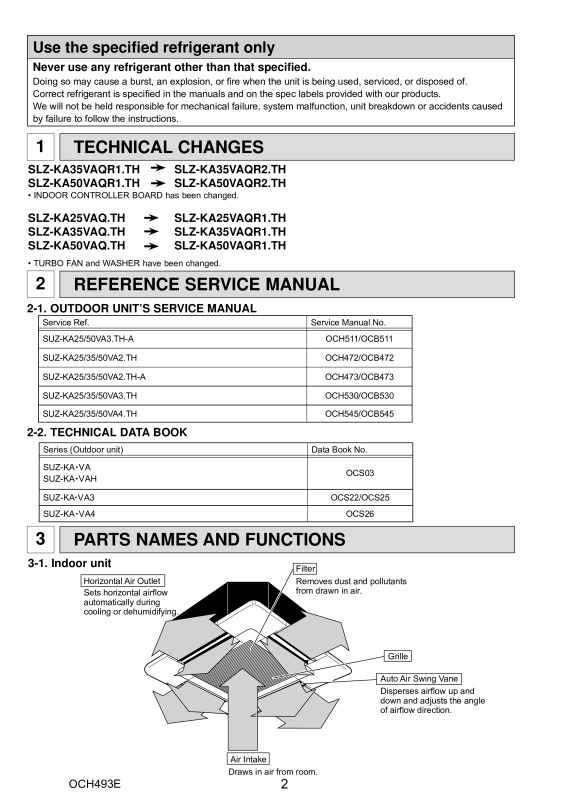 Indoor Wi-Fi Outlet - Email